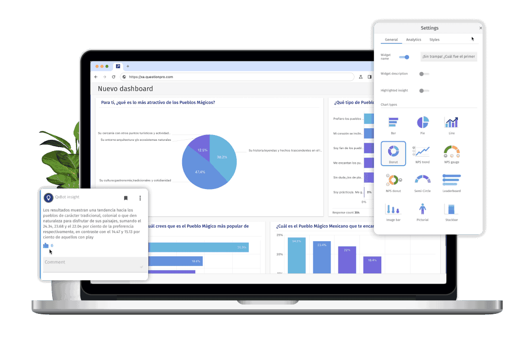 QuestionPro BI | Crea y personaliza Dashboards para tus encuestas